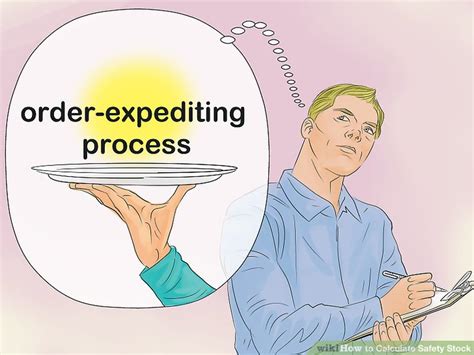 Ways To Calculate Safety Stock WikiHow