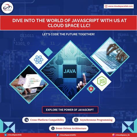 Javascript Webdevelopment Cloudspacellc Coding Programming Tech Developercommunity