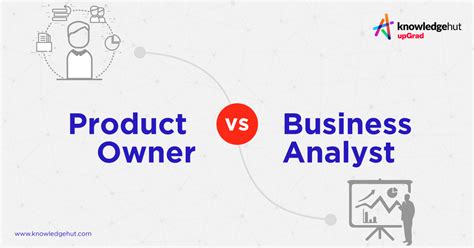 Product Definition Analyst At William Mcdonough Blog