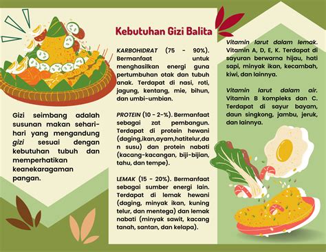 Leaflet Gizi Seimbang Artofit