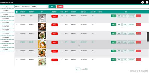 线上美食教程分享系统 jsp java springmvc mysql mybatis csdn博客
