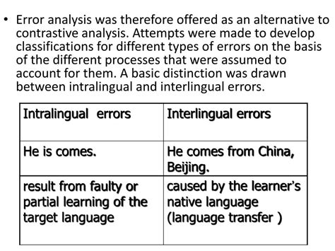Ppt Second Language Acquisitionlearning Powerpoint Presentation Free Download Id5969918