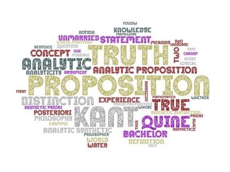 Wordcloud Analytic Proposition Art Graphic By Laurenejlevinson