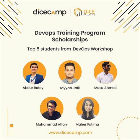 Muhammad Tayyab On Linkedin Devops Scholarshipwinner Grateful Diceanalytics