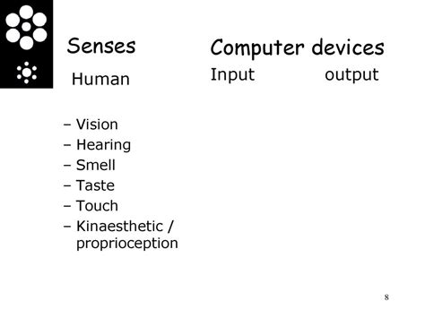 Walkers Computer Systems Input And Output Devices