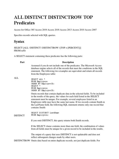 Sql Predicates In Access Guide Pdf Data Databases