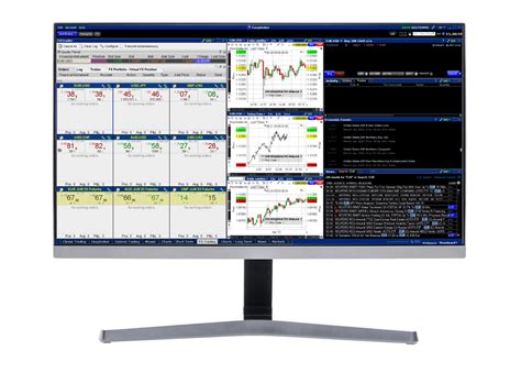 Trader Workstation Tws Alles Over Platformen En Tools Easybroker