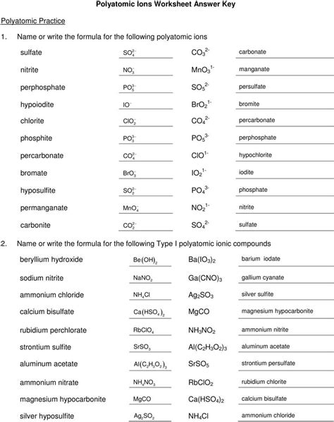 Atoms Vs Ions Worksheet Answers Worksheets Polyatomic Ions Worksheet Waytoohuman Free Phonics