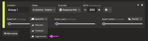 Load Test Scenarios And Configuration