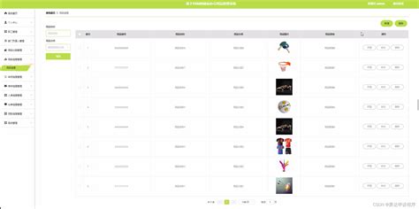 基于ssm的政府办公用品管理系统 源码 开题 csdn博客