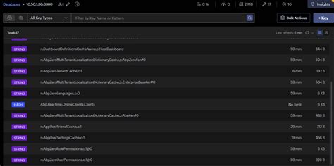 Issue With Signalr Chat Functionality Across Multiple Servers Using Redis Backplane 11886