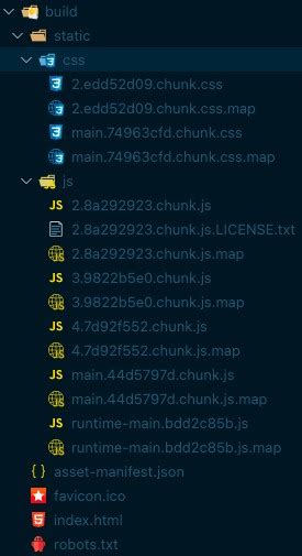 React Jobs On Linkedin Reactjs Javascript Programming