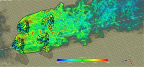 Ten Tech Llc Runs High Fidelity Cfd Models On Rescales Cloud Rescale