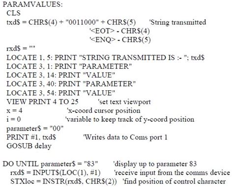 Data Communications Networking And Protocols For Industry EIT Engineering Institute Of