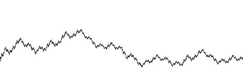 This Paper Concerns Analytic Continuation Not Only Of Analytic