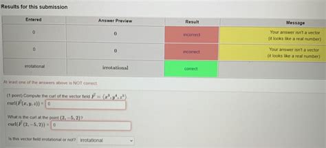 Solved Results For This Submission Entered Answer Preview Chegg