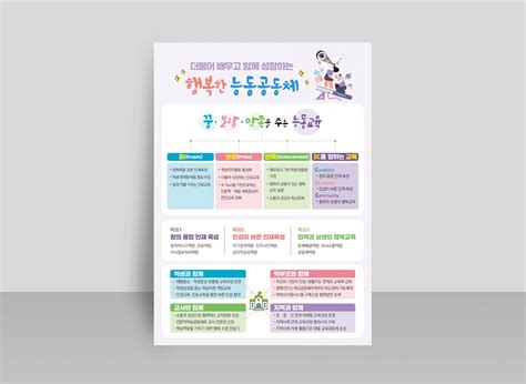 능동중학교 인포그래픽 Design 세창