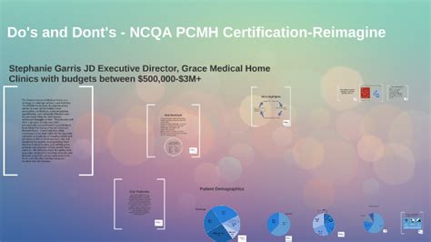 Dos And Donts Ncqa Pcmh Certification Reimagine By Courtney Crampton On Prezi