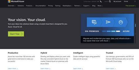 【机器学习科学库】全md文档笔记：jupyter Notebook和matplotlib使用（已分享，附代码） 知乎