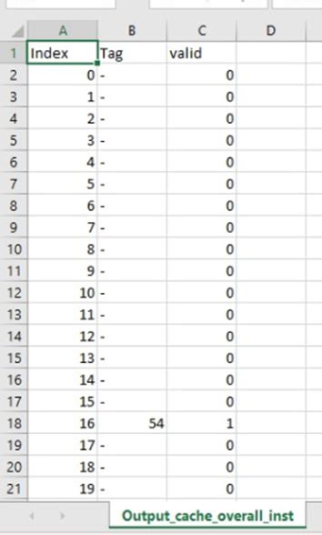 GitHub OmarElayat Cache Memory Simulator C Cache Memory Simulator That Utilizes Direct Mapping
