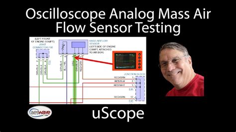 Oscilloscope Uscope Analog Mass Air Flow Maf Sensor Testing Youtube