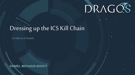 Dressing Up The Ics Kill Chain Pptx