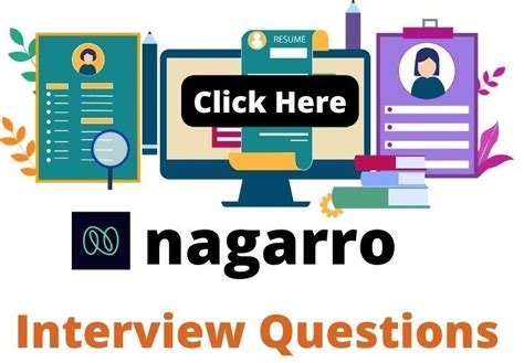qa automation engineer at nagarro naukri code 360