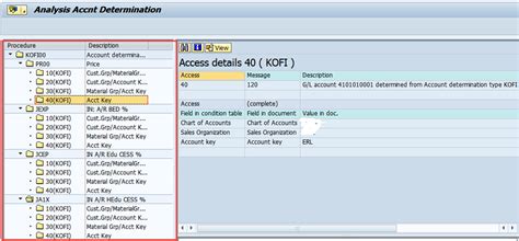 Cancel Accounting Document GL Account SAP Community