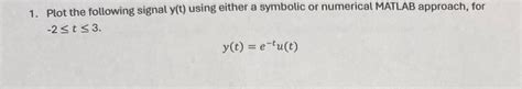 Solved Plot The Following Signal Yt ﻿using Either A