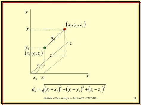 PPT Introduction To Multivariate Analysis PowerPoint Presentation Free Download ID