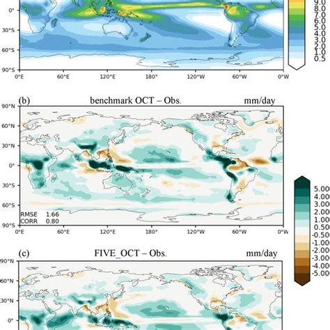 A Precipitation From Global Precipitation Climatology Project Gpcp