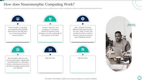 Neuromorphic Computing Powerpoint Presentation And Slides Ppt Example