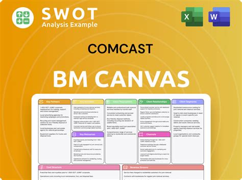 Comcast Business Model Canvas