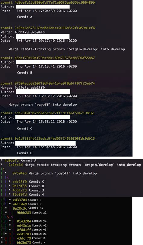 Does Every Git Commit Have Its Own History Stack Overflow