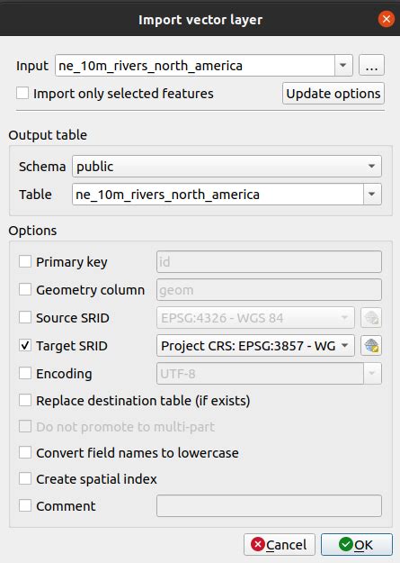 How To Import Spatial Data To Postgis For Maptiler Server Guides Self Hosting Map Server