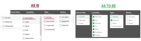Greencity Events The Mixed State For Checkboxes Are Not Translated