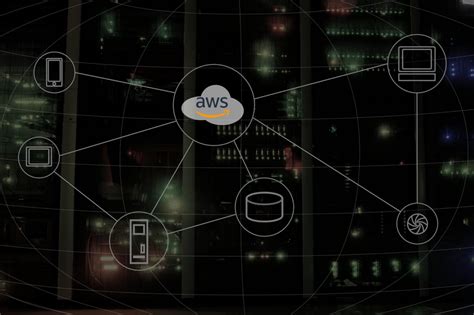 Deploying A Docker Java Spring Boot Application To Aws Logical Sapien