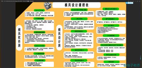 UG塑胶模具设计教程之浇注系统牛角浇口设计 知乎