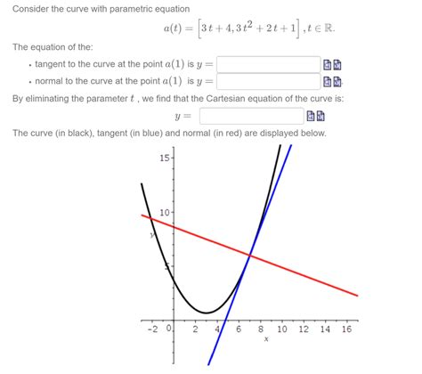 Solved Consider The Curve With Parametric Equation A T Chegg