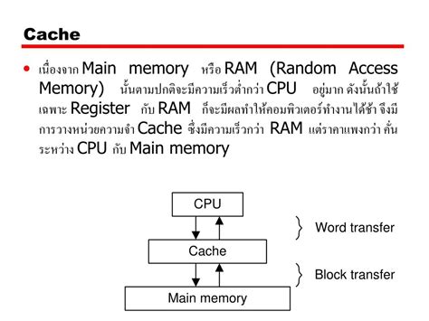 PPT Chapter 4 Cache Memory PowerPoint Presentation Free Download ID 6583274