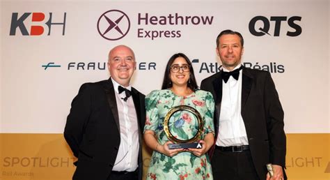 Angel Trains On Linkedin Huge Congratulations To Aamina Shah Our Systems Engineer For… 13