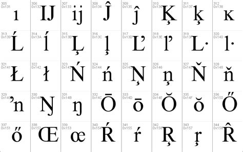 Aboriginal Serif Windows Font Free For Personal