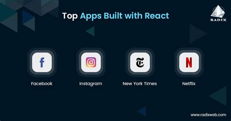 Top Reasons To Choose React Js For Your Enterprise Application Development