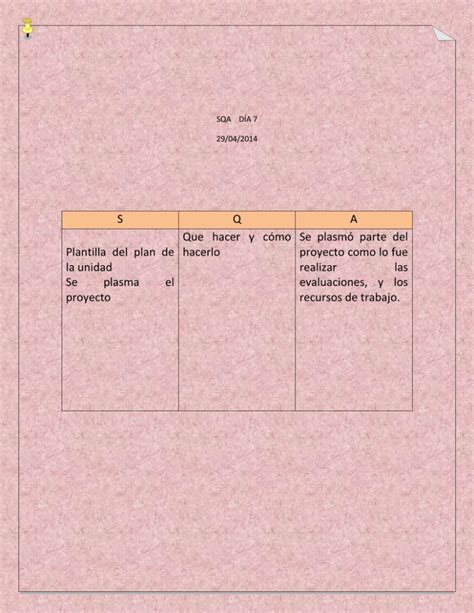 Sqa Da 7