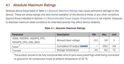 Dr Monk S DIY Electronics Blog