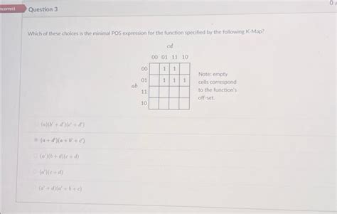 Solved Which Of These Choices Is The Minimal POS Expression Chegg