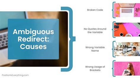 ambiguous redirect a detailed guide to solve this error message
