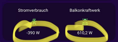 🔹 Card Mod Add Css Styles To Any Lovelace Card Dashboards
