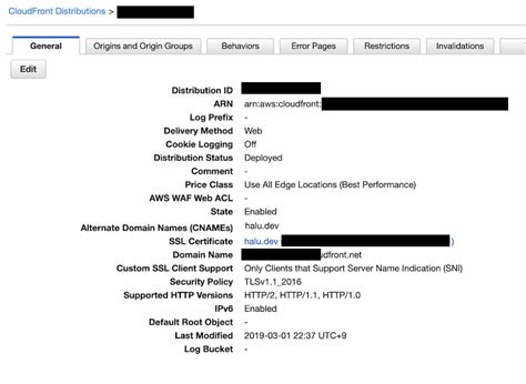 Aws S3とcloudfrontで301 Redirectさせる Tail F Devnull