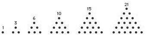 What Is A Triangular Number HubPages What Is A Triangular Number HubPages